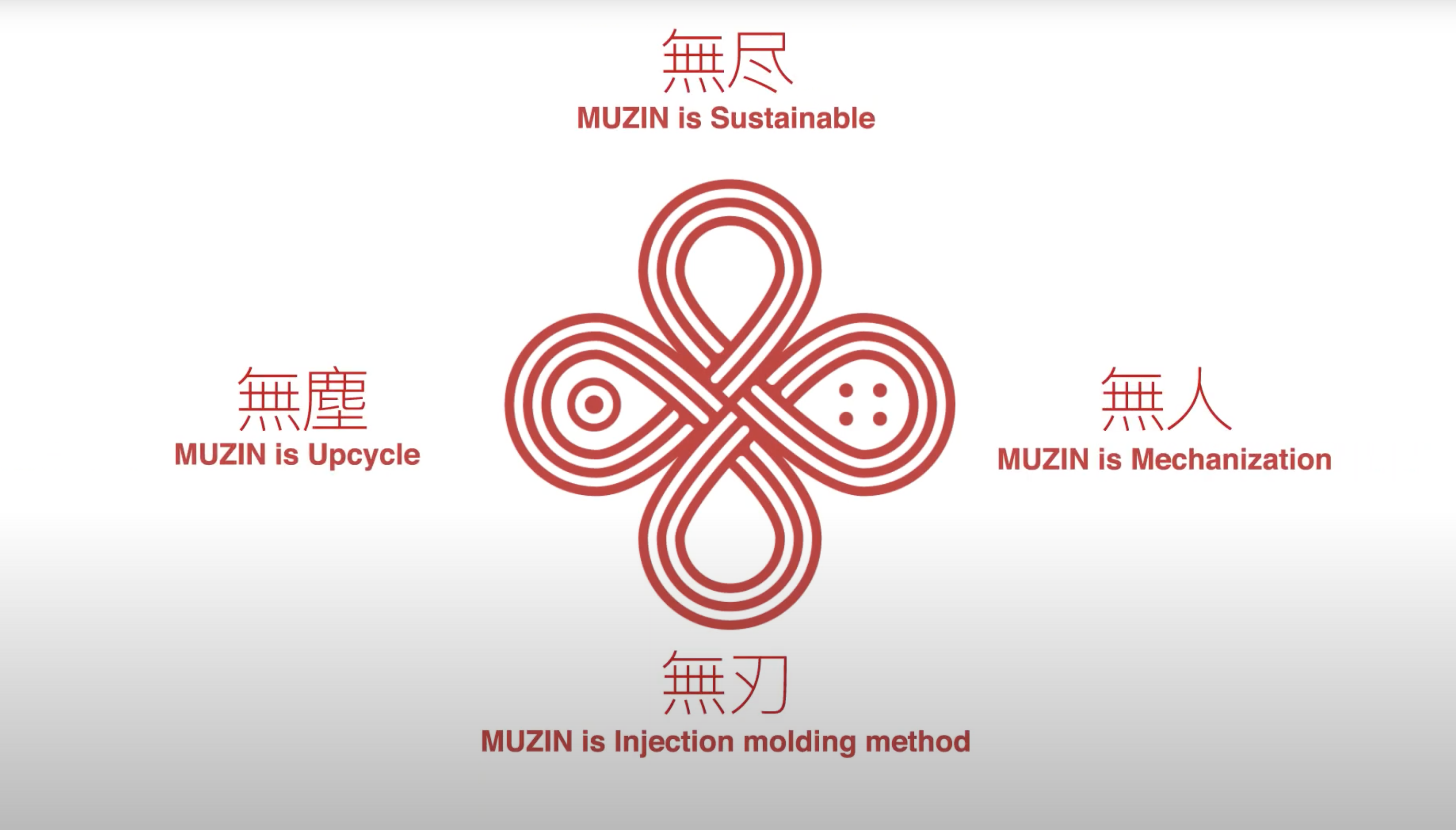 MUZIN | モリトアパレル株式会社